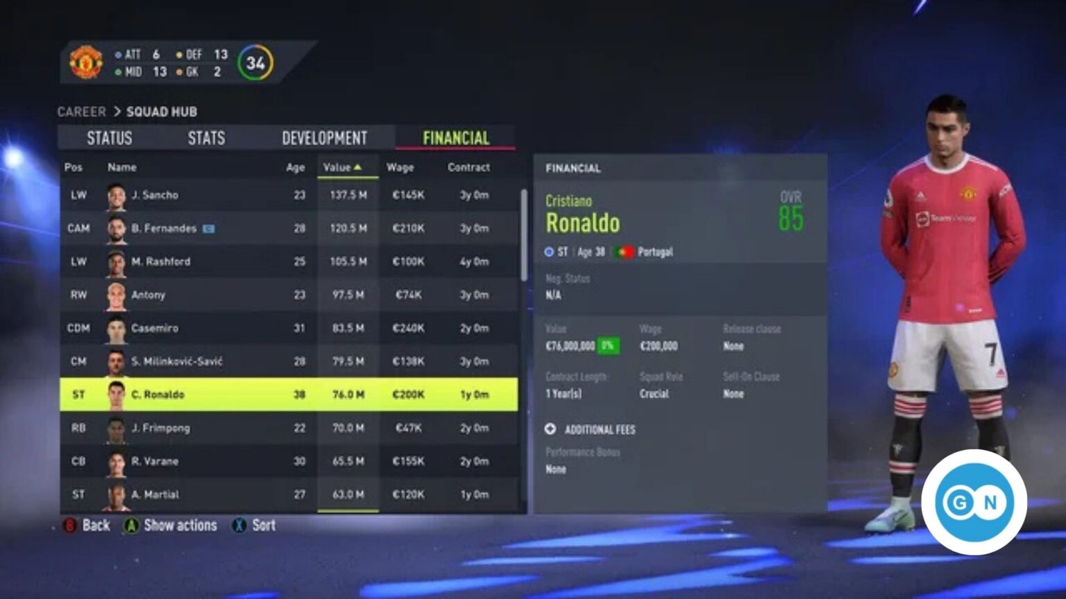 Sofifa: Die ultimative Plattform für FIFA-Spieler und Fußballfans - GNGerman